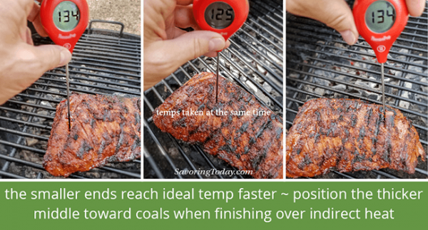 Grilled Tri-Tip Roast Recipe for a Charcoal or Propane Grill