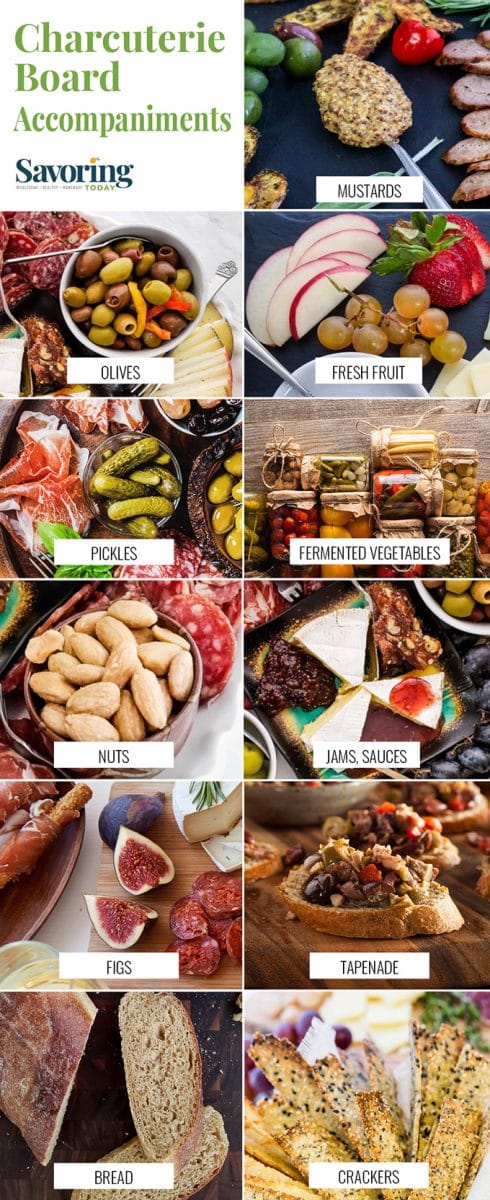 Guide for Making the Best Charcuterie Board [Includes Shopping List]